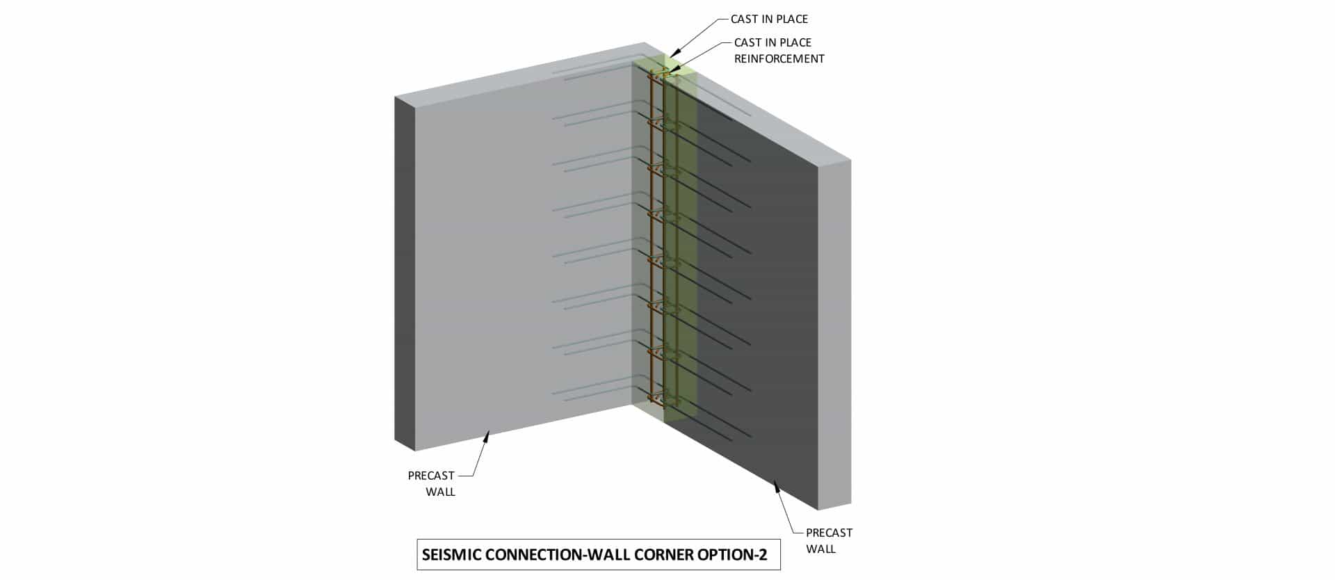 Precast concrete connections to last | Elematic precast technology