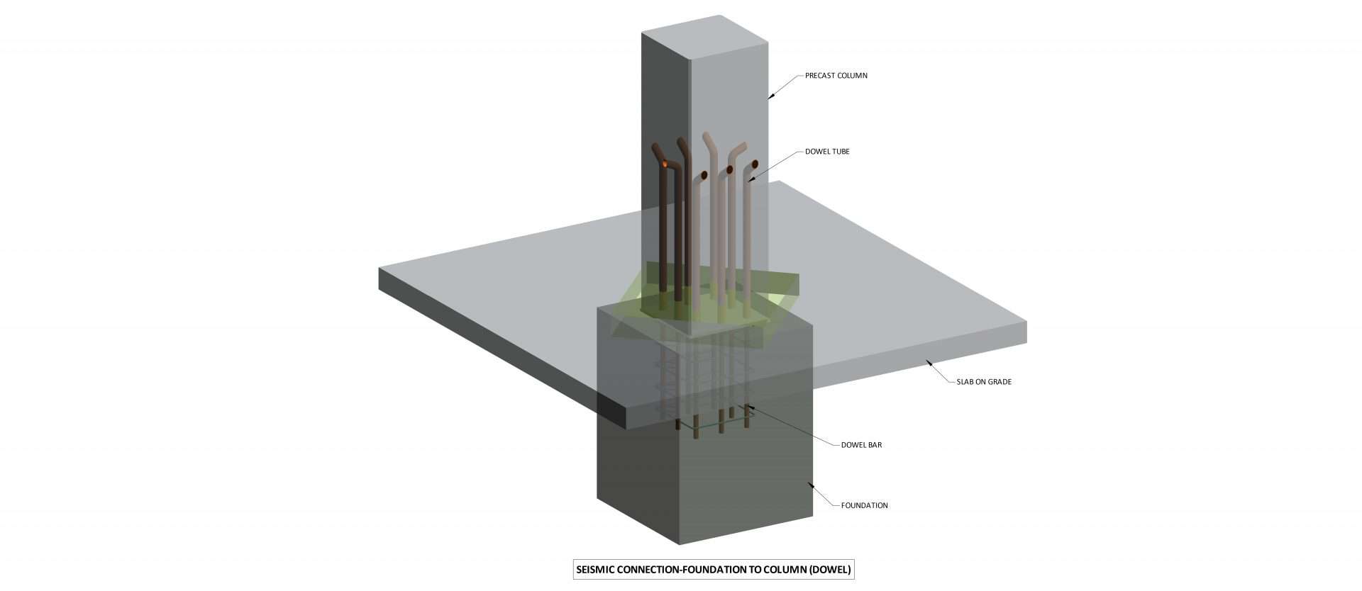 Precast concrete connections to last | Elematic precast technology