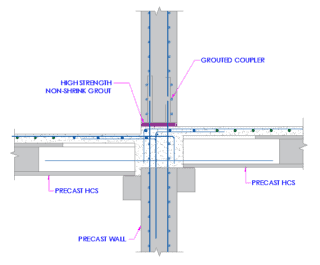 How to choose precast wall connection? | Elematic