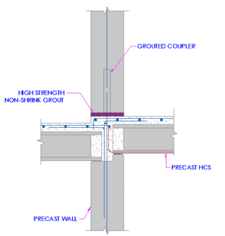 How to choose precast wall connection? | Elematic