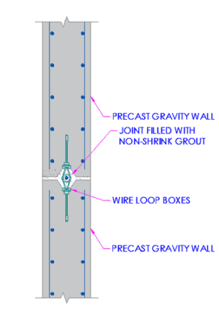 How to choose precast wall connection? | Elematic